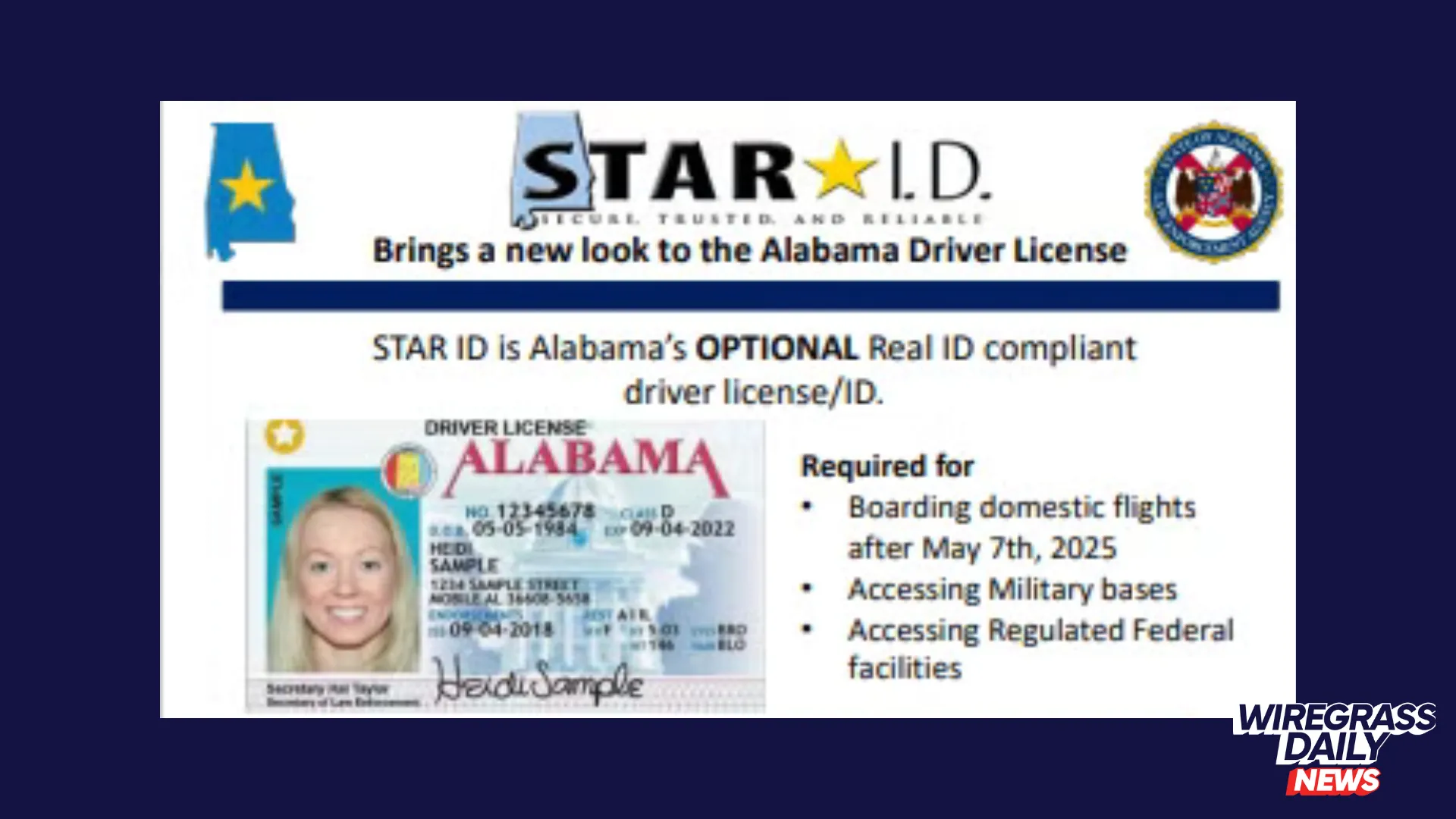 Don’t Have a Passport? You’ll Need a STAR ID by May 2025 to Fly ...